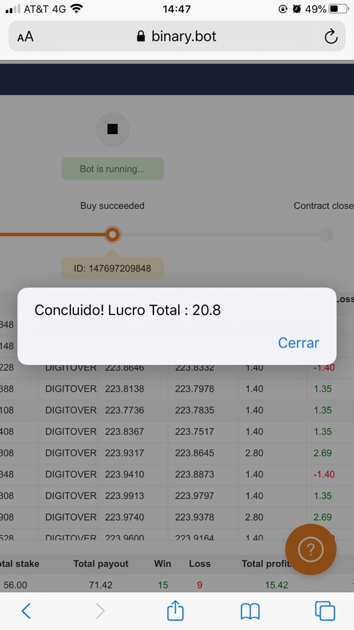 BINARY BOT DELUXE PAGINA OFICIAL DE BINARY BOT DELUXE